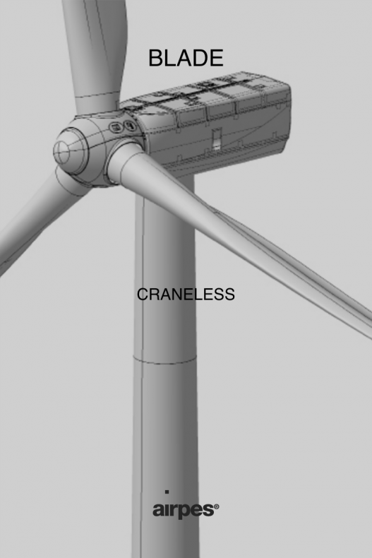 What are the five principal wind turbine parts? | Crosby Airpes